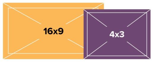 How to Choose a Projector Screen Size for Events