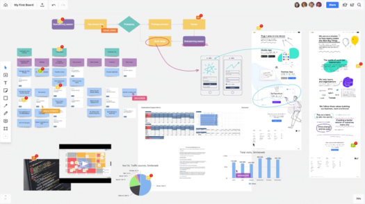 10 Fun Virtual Event Engagement Ideas - Meeting Tomorrow